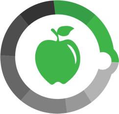 Audiri MSC Features - MSC Blog